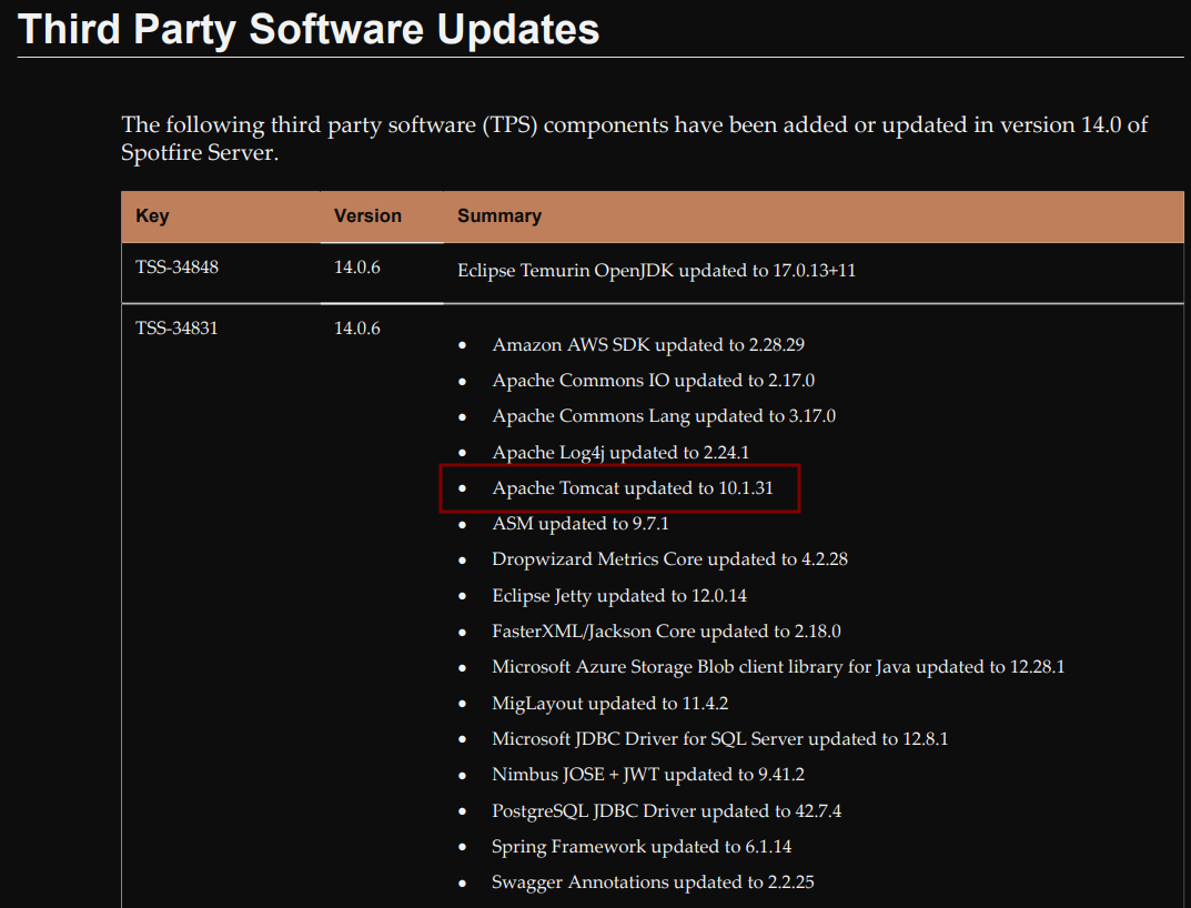 What Version Of Apache Tomcat Is Installed With Spotfire Server Revvity Signals