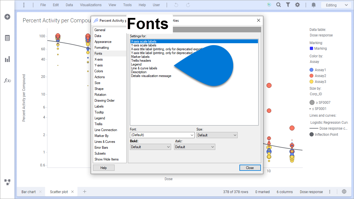 Modify the font settings of text items in a visualization within an ...