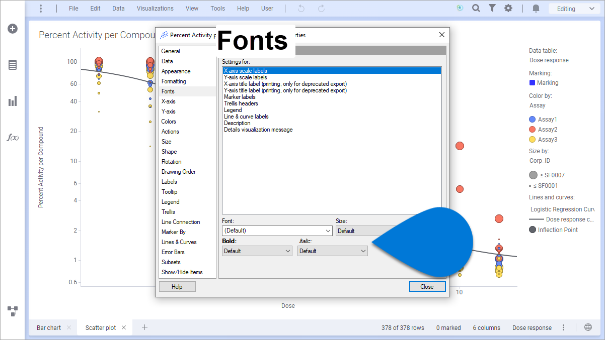 Modify the font settings of text items in a visualization within an ...