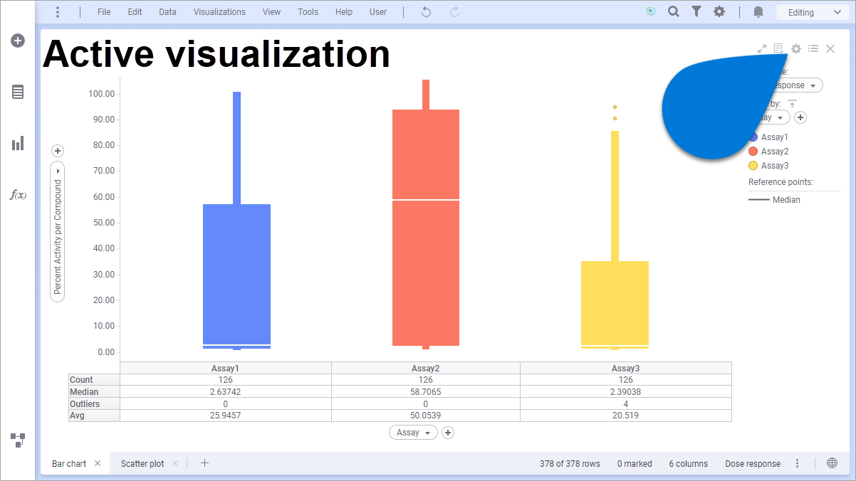 Remove measure(s) from the statistics table of a Box plot from the ...