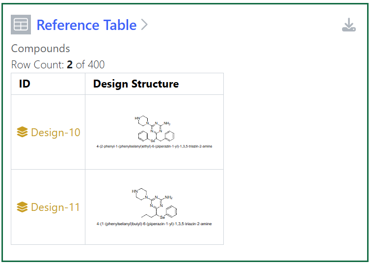 Signals Synergy: Learn about how to interpret Reference Tables as ...