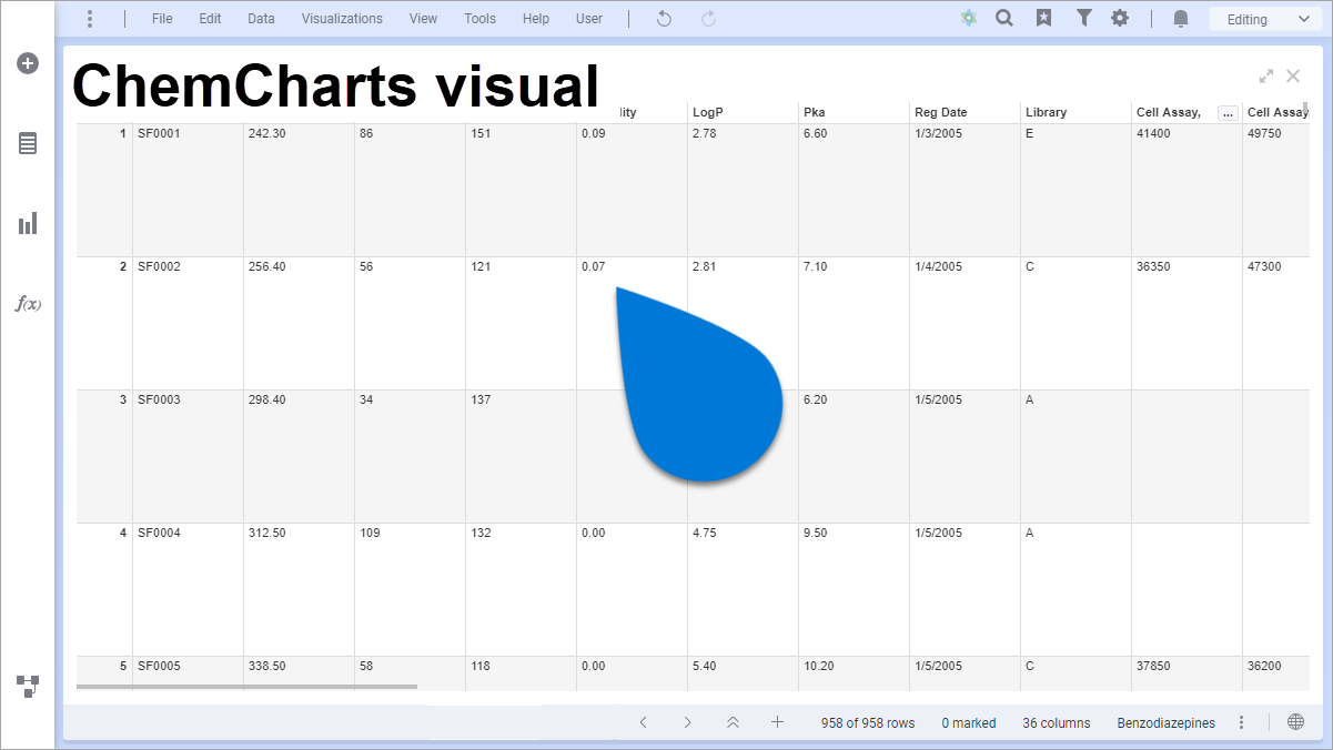 Define the coloring of a ChemCharts visualization from the Properties ...