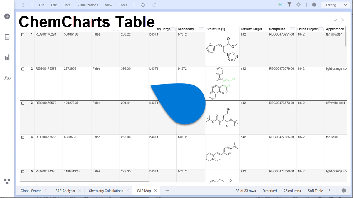 Modify the column settings of a ChemCharts Table from the Properties window – Revvity Signals