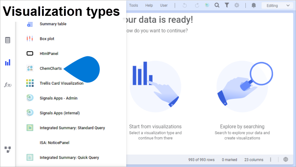 Add a ChemCharts SAR map visualization – Revvity Signals