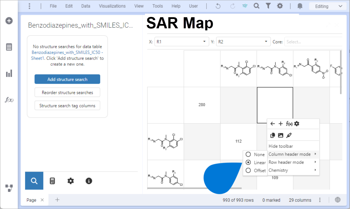Change the column and row headers mode of the ChemCharts SAR Map ...