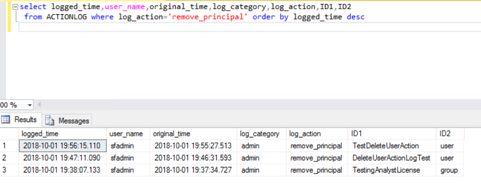 Spotfire: How to get a list of deleted users from the Action Log ...