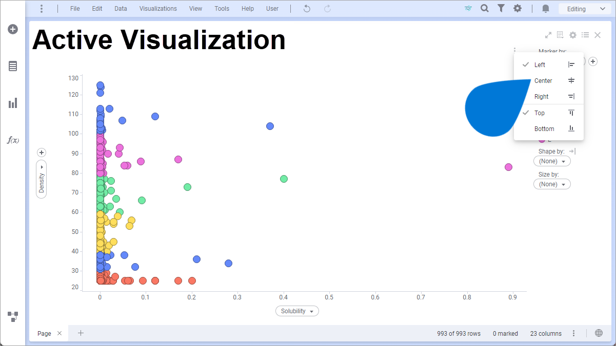 Change horizontal legend values alignment of a visualization in an ...