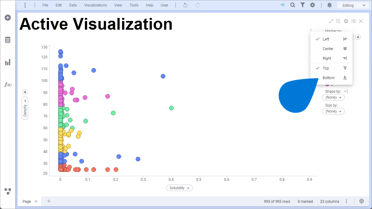 Change horizontal legend values position of a visualization in an ...