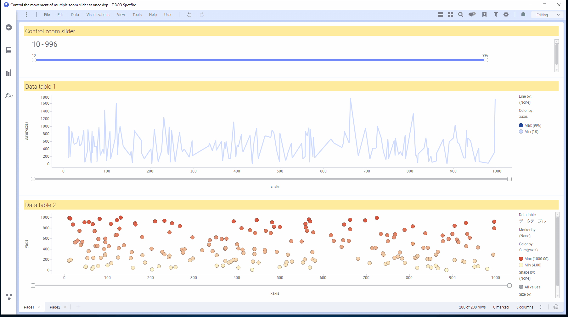 How to synchronize the movement of multiple zoom sliders – Revvity Signals